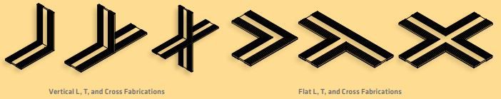 Sika® Greenstreak WATERSTOPS | Sika Canada