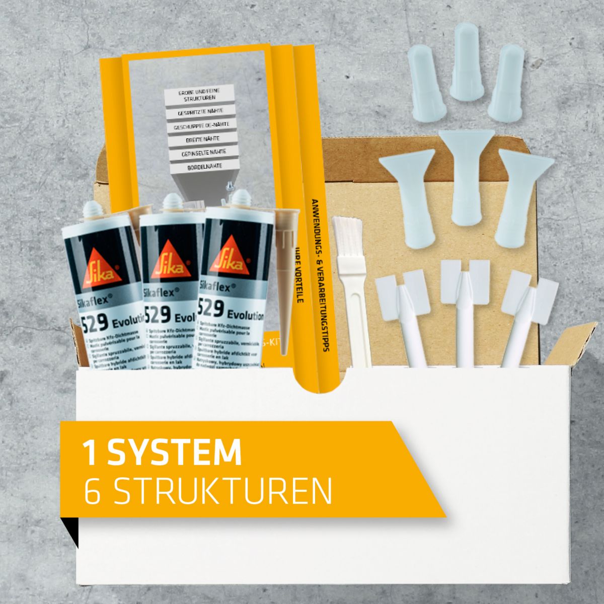 Karosserieabdichtungs Kit | Sika Deutschland | Sika