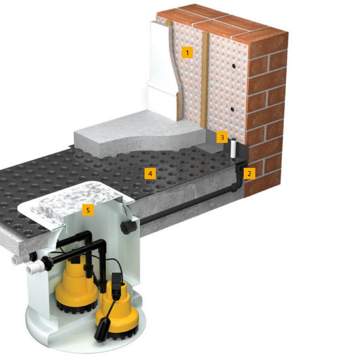 CD Cavity Drainage System