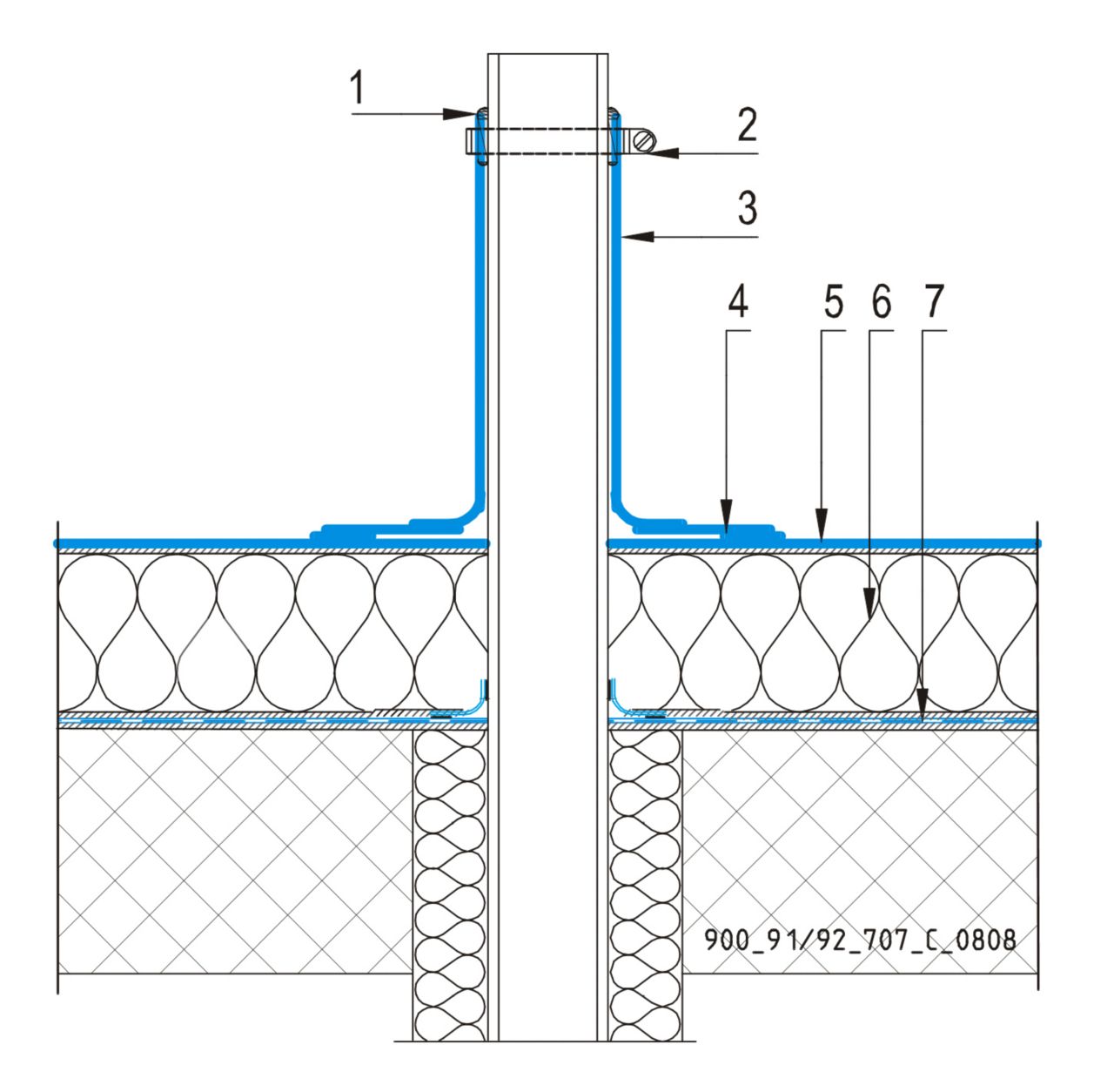 CAD detalji za FPO i PVC membrane na lijepljenim krovovima