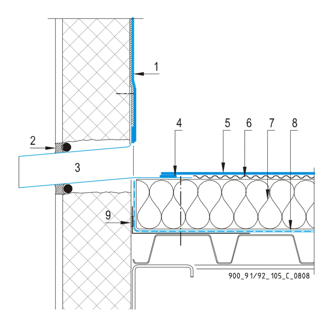 CAD detalji za FPO i PVC membrane na mehanicki pricvrscenim krovovima