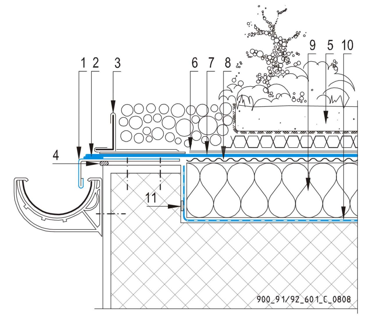 CAD detalji za FPO i PVC membrane na zelenim krovovima