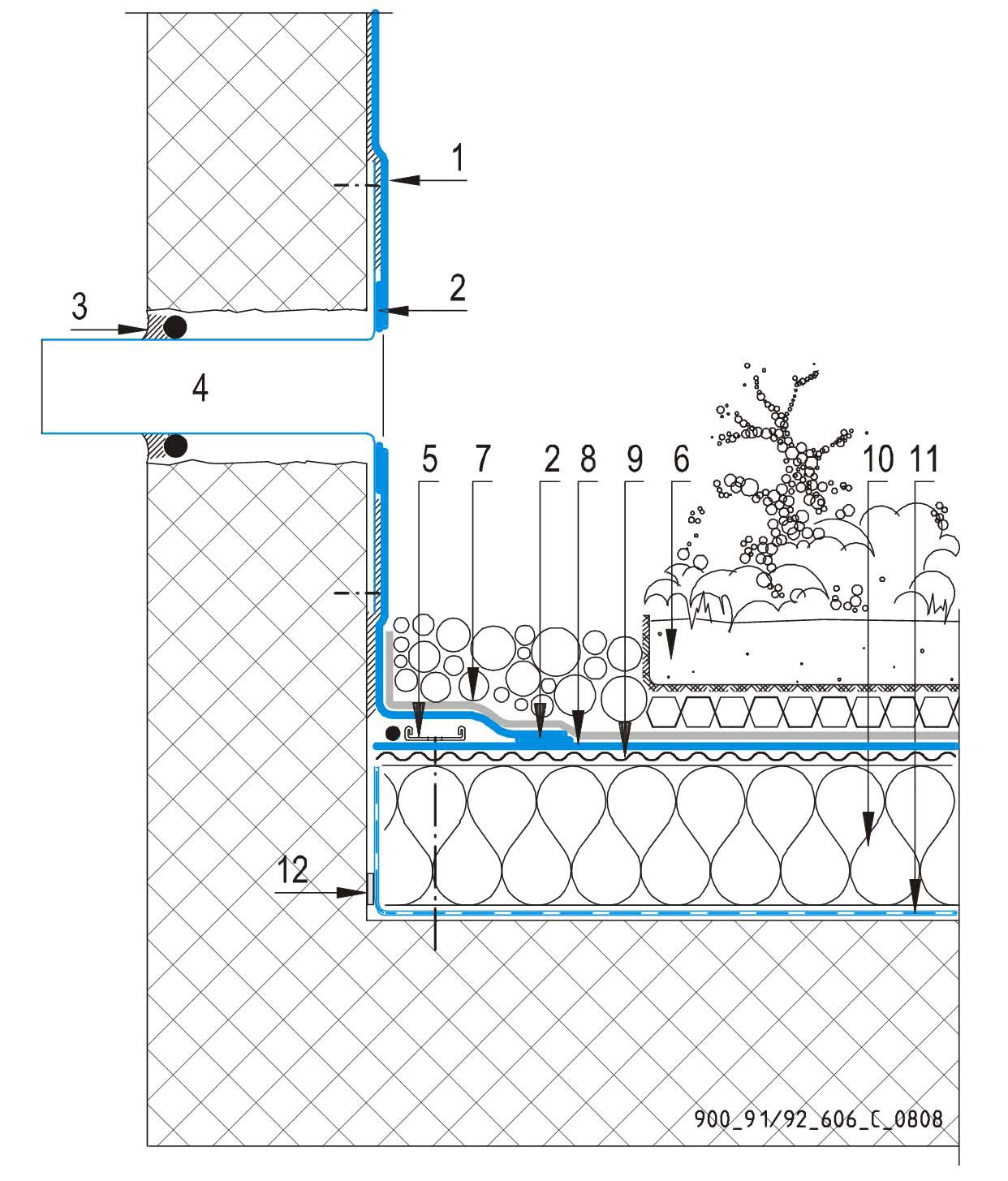 CAD detalji za FPO i PVC membrane na zelenim krovovima