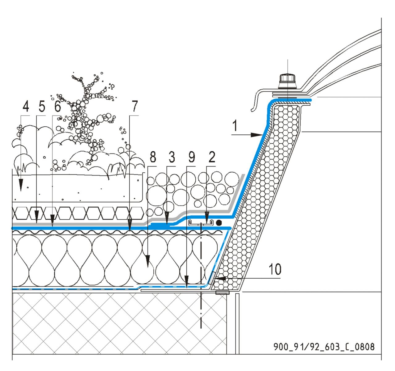 CAD detalji za FPO i PVC membrane na zelenim krovovima