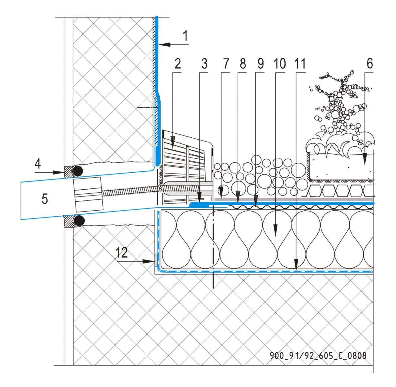 CAD detalji za FPO i PVC membrane na zelenim krovovima