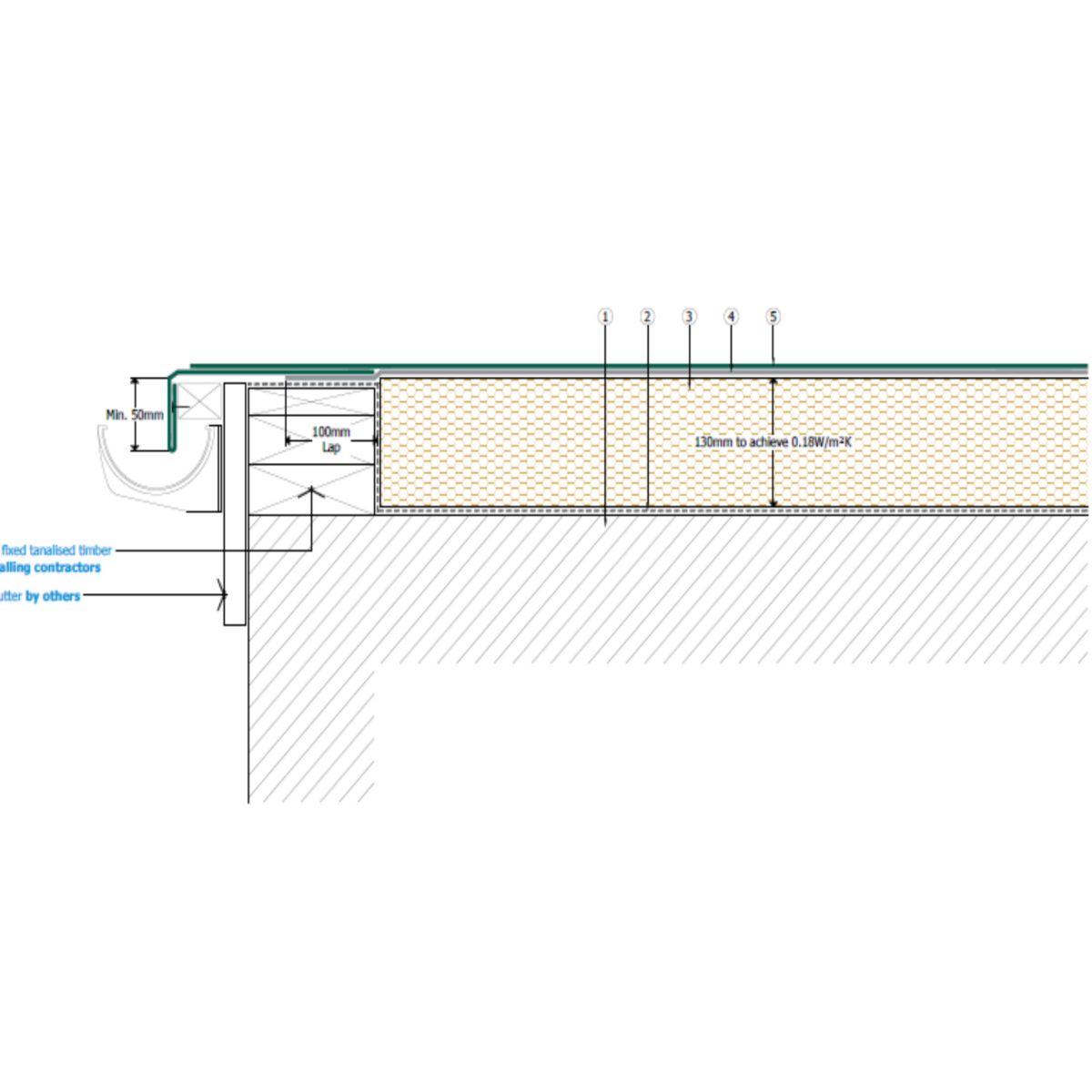 Standard Details | SikaBit | Sika Ireland | Sika Ireland