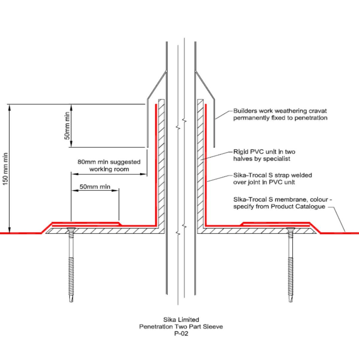 Standard Details | Sika-Trocal / Sikaplan | Sika Ireland