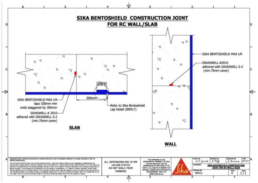 Sika BentoShield MAX LM I Waterproofing I Sika Ireland