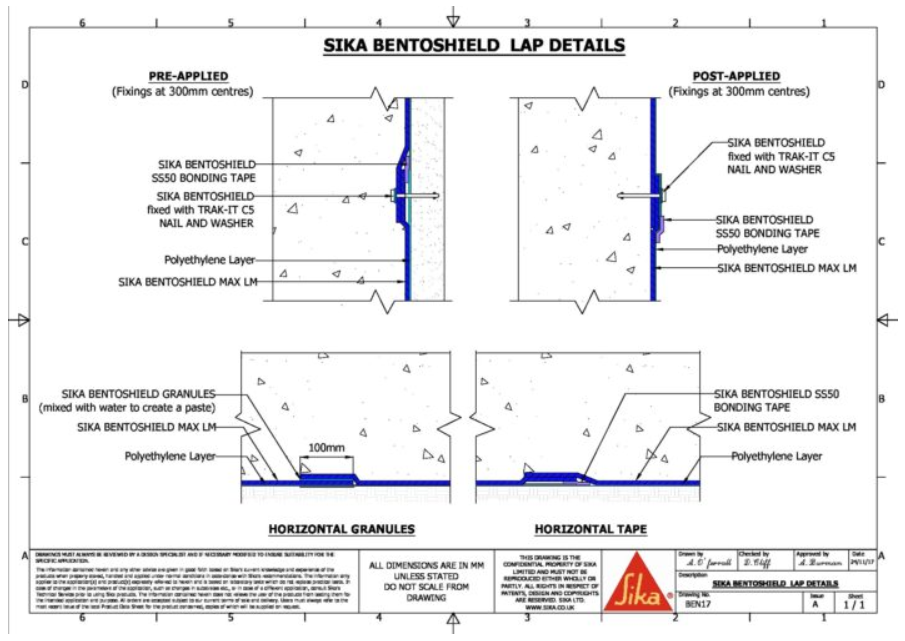 Sika BentoShield MAX LM I Waterproofing I Sika Ireland