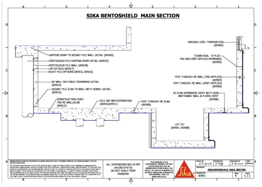 Sika BentoShield MAX LM I Waterproofing I Sika Ireland