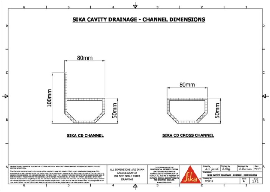 CD Cavity Drainage System I Waterproofing I Sika Ireland