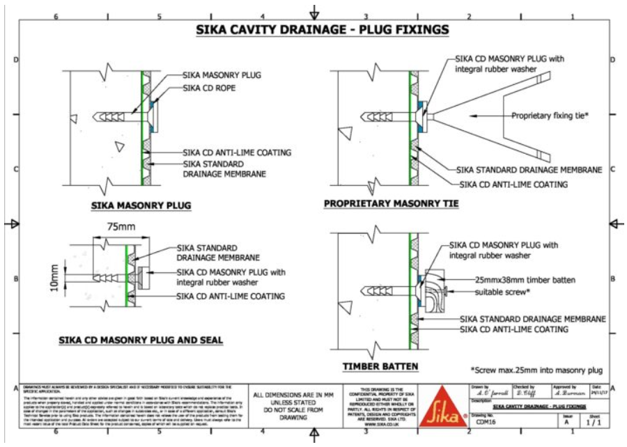 CD Cavity Drainage System I Waterproofing I Sika Ireland