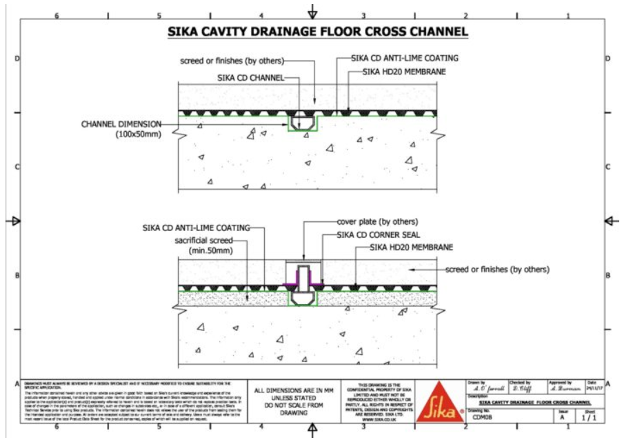 CD Cavity Drainage System I Waterproofing I Sika Ireland