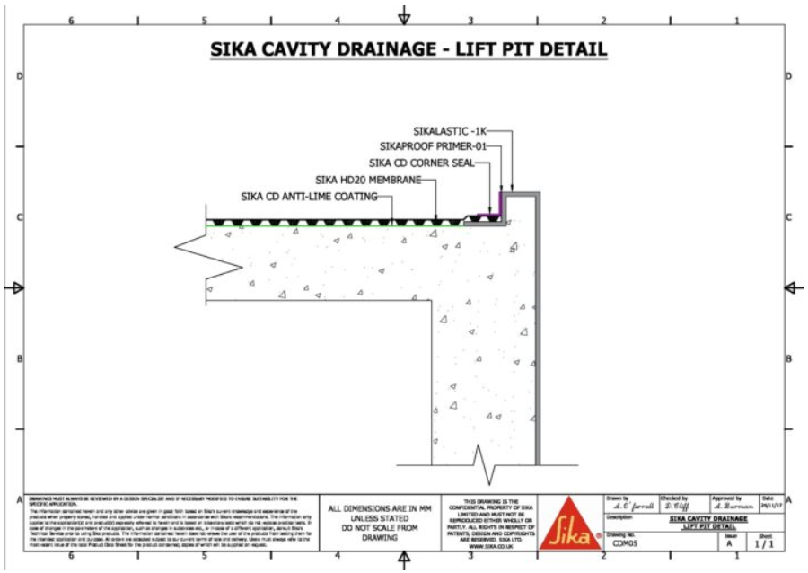 CD Cavity Drainage System I Waterproofing I Sika Ireland