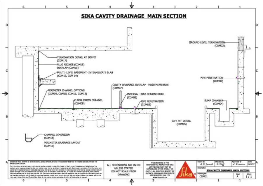 CD Cavity Drainage System I Waterproofing I Sika Ireland