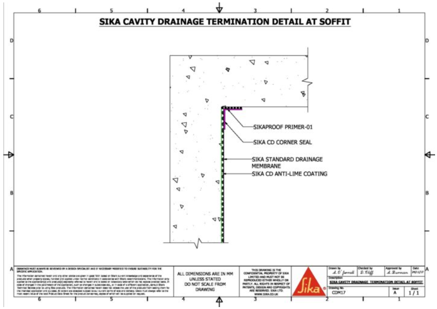 CD Cavity Drainage System I Waterproofing I Sika Ireland