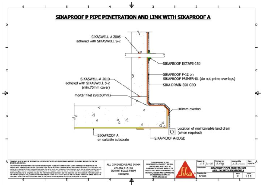 SikaProof-A I Waterproofing