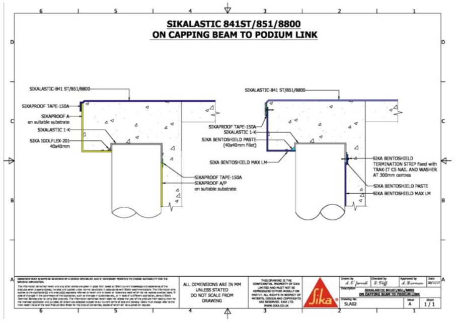 Sikalastic I Waterproofing I Sika Ireland