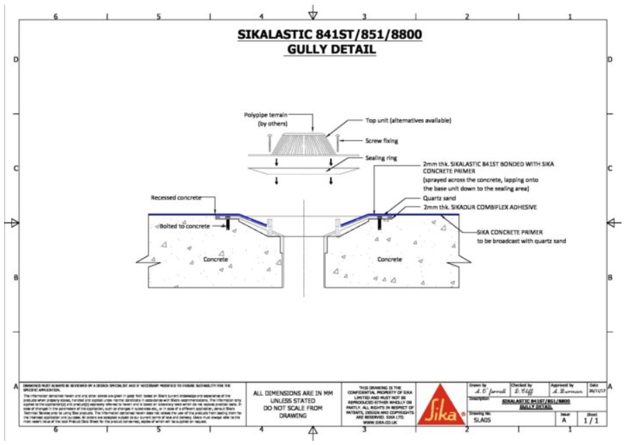 Sikalastic I Waterproofing I Sika Ireland