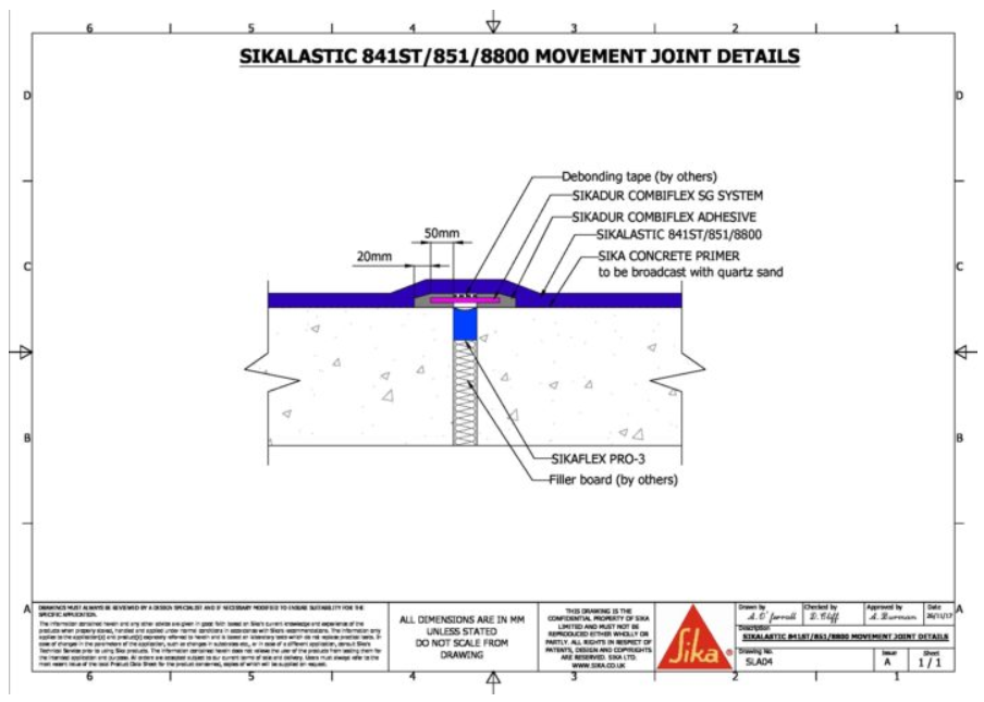 Sikalastic I Waterproofing I Sika Ireland