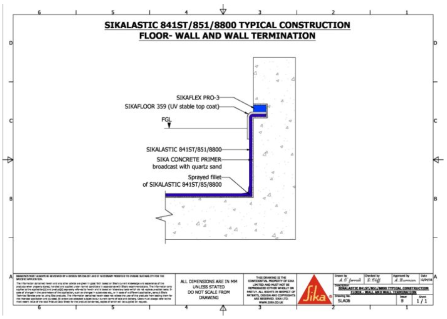 Sikalastic I Waterproofing I Sika Ireland