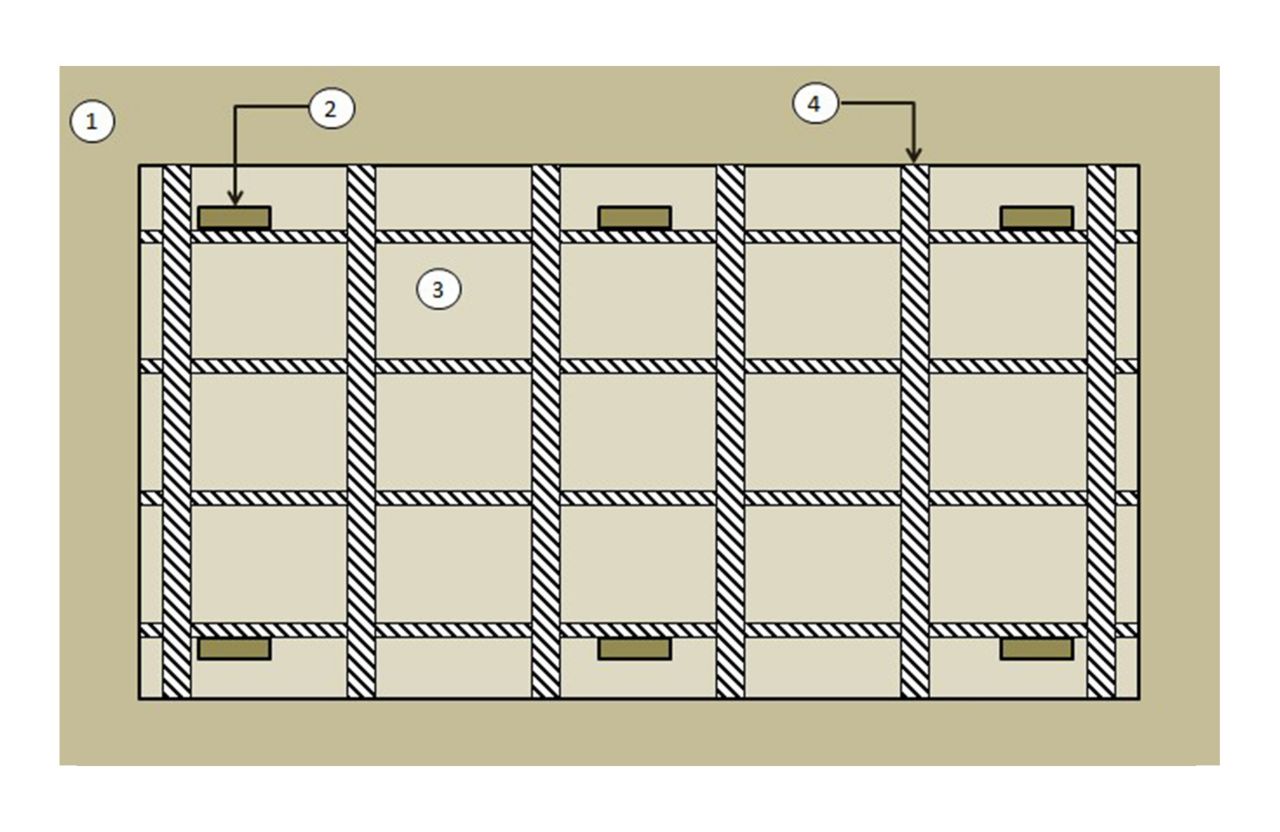 Protection Cathodique