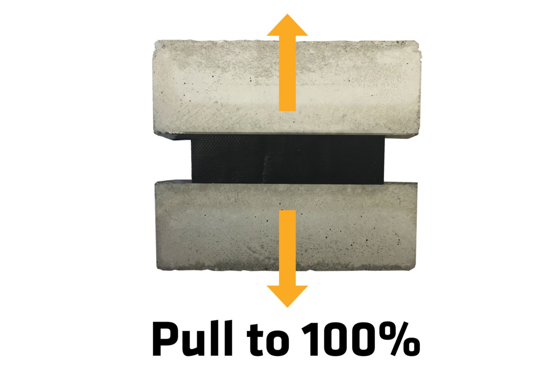 New Sikaflex® PRO-3 Purform®