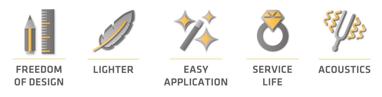 Sikaflex® - The Leading Brand for Sealants and Adhesives | Sika