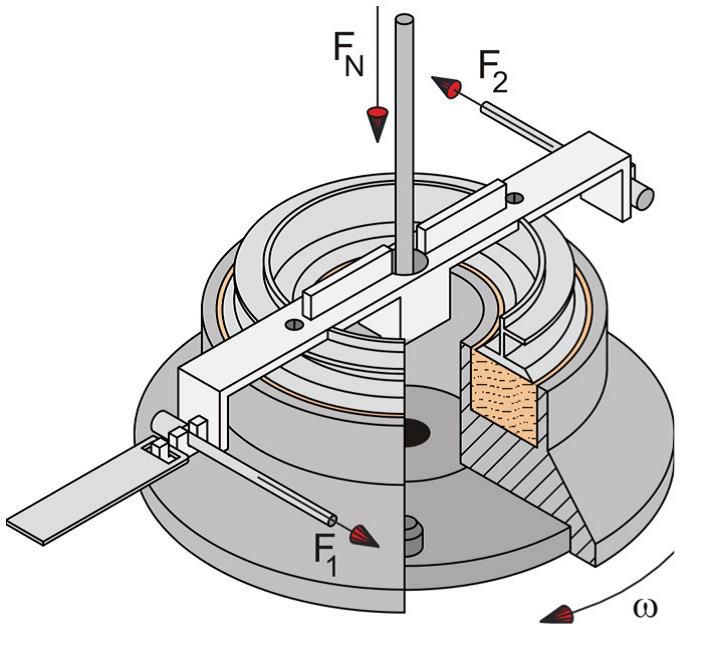 Performance Enhancer for Portland Limestone Cement (PLC)