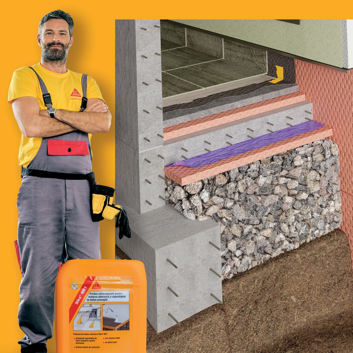 Hydroizolácia základov | Sika Slovensko