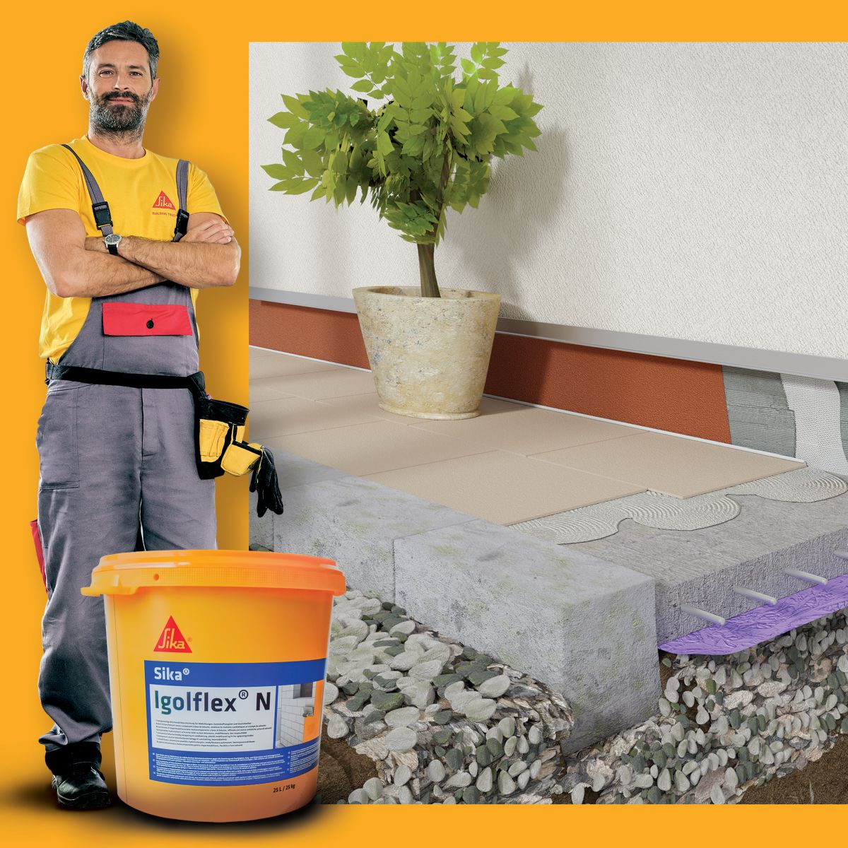 Hidroizolacija fasade | Sika Srbija | Sika Srbija