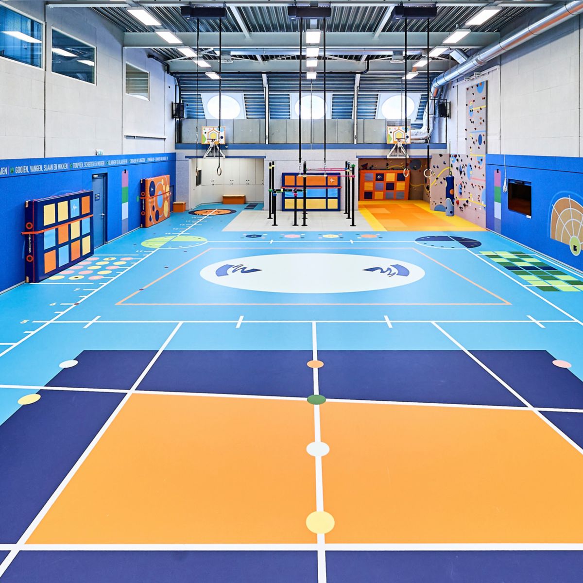 Athletic Skills Model