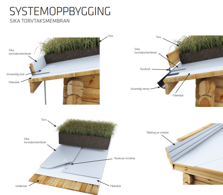 Tak med ballast/ grønne tak PVC/FPO