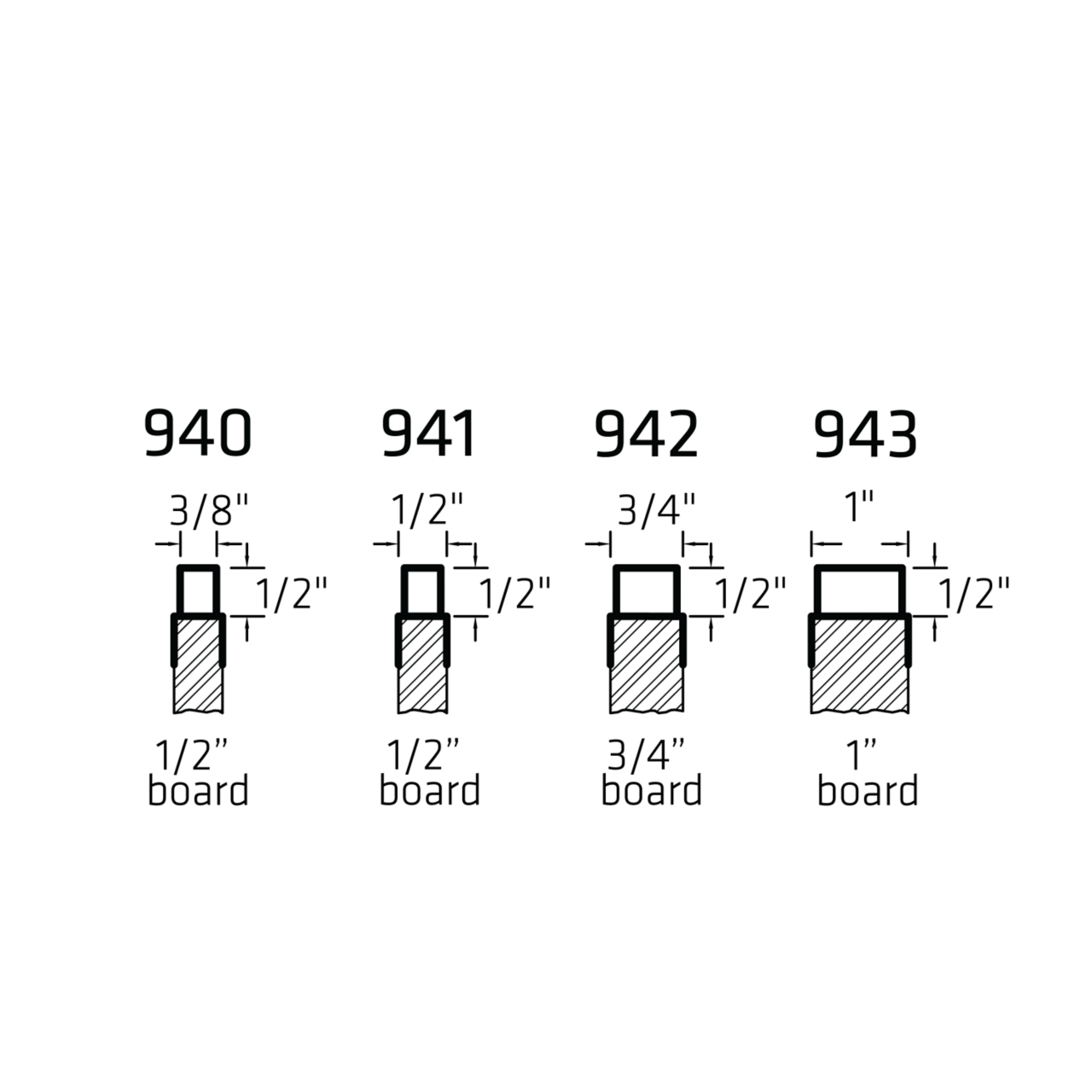 Concrete Forming & Placing Products