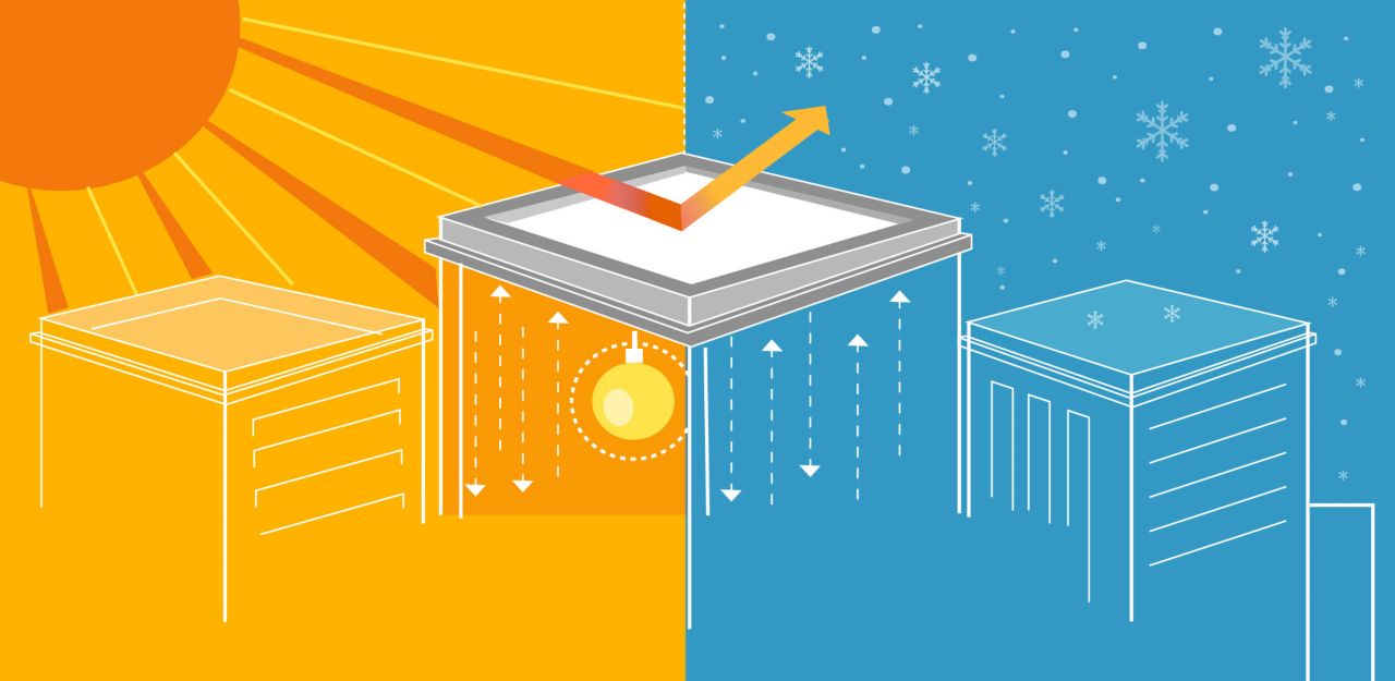 Energy Savings - Sika Sarnafil