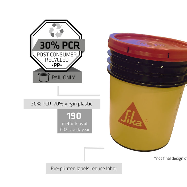 Driving Sustainable Innovation: Post-Consumer Recycled Pails in Aurora, IL